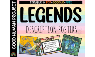 Tall Tale Description Posters by Teach Simple