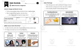 Lesson 9.3 - Magnetism by Teach Simple