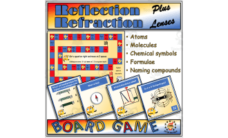 Light - Reflection, Refraction and Lenses Escape Room for Middle School ...