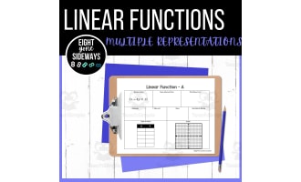 Quadratic Functions - Standard Form - Worksheet by Teach Simple
