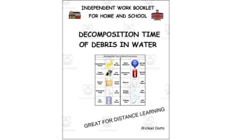 Plastic pollution in the ocean by Teach Simple