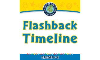 Literary Devices: Foreshadowing,Flashback, Symbolism and Irony - FLASH ...