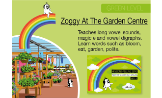 Long Vowel Sounds, Magic E And Vowel Digraphs: Let’s Go On A Ride by ...