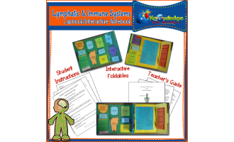 History of Halloween Lapbook/ Interactive Notebook - EBOOK by Teach Simple