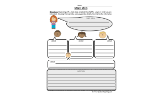 The Itsy Bitsy Spider Graphic Organizer Worksheet by Teach Simple