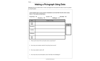 Using a Pictograph to Represent Data Worksheet by Teach Simple