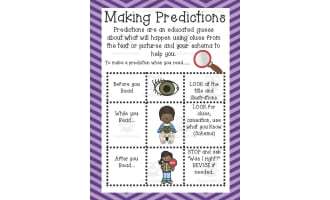 Contractions Anchor Chart by Teach Simple