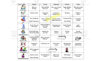New Years Week-Long Lesson Plan Template by Teach Simple