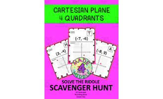 Math Scavenger Hunt: Cartesian Plane Quadrant 1 by Teach Simple