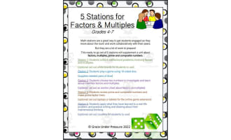 Prime and Composite Anchor Chart by Teach Simple