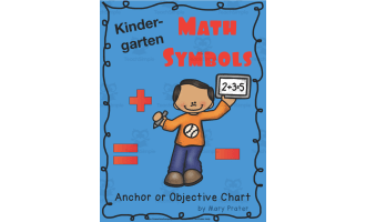 Measurement Anchor Chart Set by Teach Simple