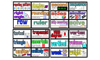 Algebra 1 Word Wall by Teach Simple