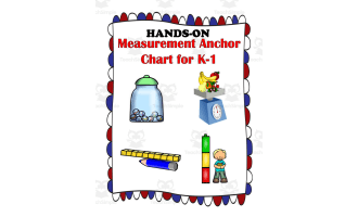 Math Symbols Anchor Chart by Teach Simple