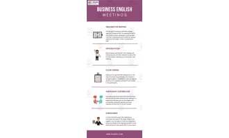 Marketing Lesson Plan | Business English Level 2 by Teach Simple