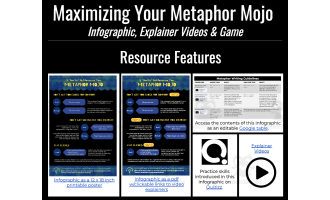 Infographic Finding Filters + Game by Teach Simple