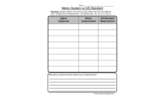 The Metric System Worksheet by Teach Simple