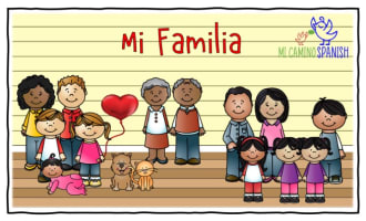 Learn Family Members in Spanish! (Family Tree Activity) by Teach Simple