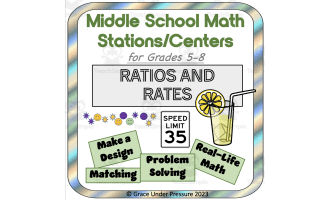 Middle School Math Stations: or Centers: Percent, Decimals, Fractions ...