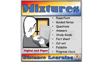 Mixtures - Solutions, Suspensions, Dissolving and Saturated Solutions ...