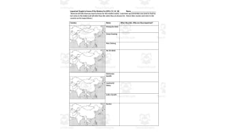 Progressive Era Muckrakers Reading & Graphic Organizer by Teach Simple