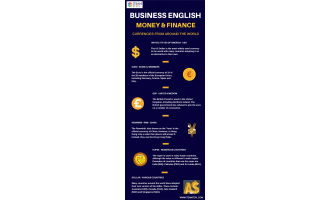 Investments Lesson Plan | Business English Level 3 by Teach Simple