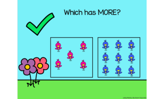 More and Less Thanksgiving Printable by Teach Simple