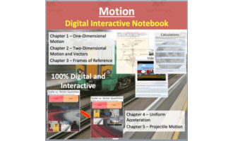 Optics – Digital Interactive Notebook by Teach Simple