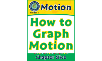 Learning Problem Solving: How to Comprehend and Analyze Gr. 3-8+ by ...