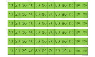 Multiplication Facts Writing | Strip Lines Set 10B by Teach Simple