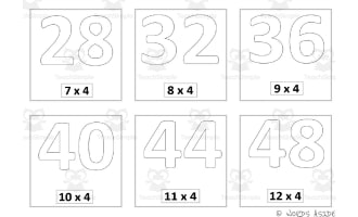 Multiplication Repeated Addition Posters x4 by Teach Simple
