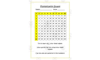Multiplication Square Table - Up to X12 by Teach Simple