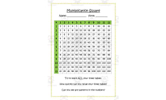 Multiplication Square Table - Up to X10 by Teach Simple