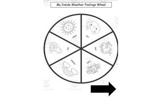 My Inside Weather Feelings SEL Lesson-Plus Extension Handouts by Teach ...