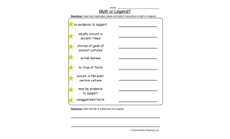 Identifying the Genre of a Story Worksheet by Teach Simple