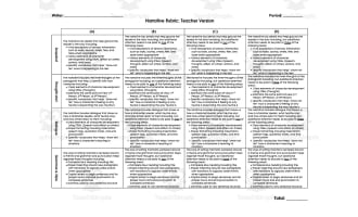 Narrative Rubric Student Version by Teach Simple
