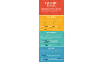 Education | Upper Intermediate Lesson Plan by Teach Simple