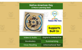 Ice Age Settlement | Reading Comprehension Deck | Interactive Lesson by ...