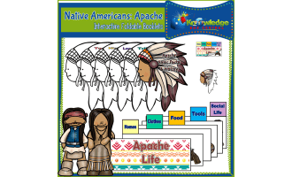 Famous Native Americans - Interactive Foldable Booklets – EBOOK by ...