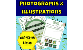 Nonfiction Text Features: Photographs and Illusions Lesson by Teach Simple