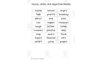 Classifying Nouns, Verbs, or Adjectives Worksheet by Teach Simple
