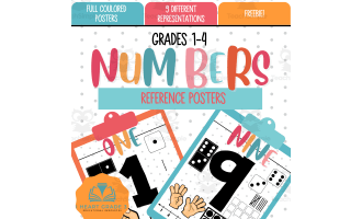 Number Posters & Practice: 0-9 by Teach Simple