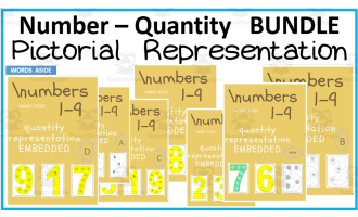 Basic Math PIctorial Manipulatives BUNDLE by Teach Simple