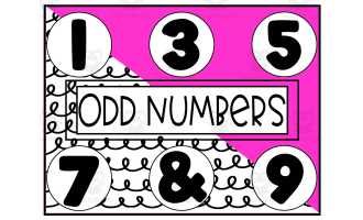 Even and Odd Numbers: Investigate patterns with the 4 operations by ...