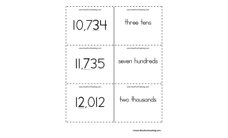 Ones, Tens, Hundreds, Thousands Place Value Flash Cards by Teach Simple
