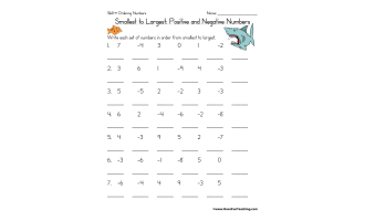 Number Ordering Worksheet by Teach Simple