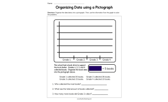 Making a Pictograph Using Data Worksheet by Teach Simple