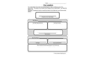 Learning from Our Mistakes Worksheet by Teach Simple