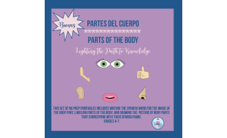 Partes del cuerpo (parts of the body) Spanish by Teach Simple