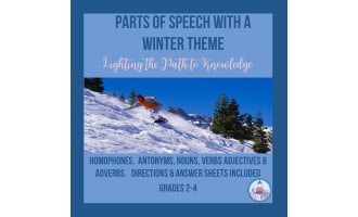 Parts of Speech Interactive Unit by Teach Simple