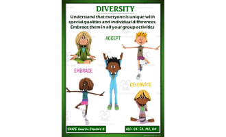 PE Poster Visual: Diversity and Inclusion - Acceptance by Teach Simple